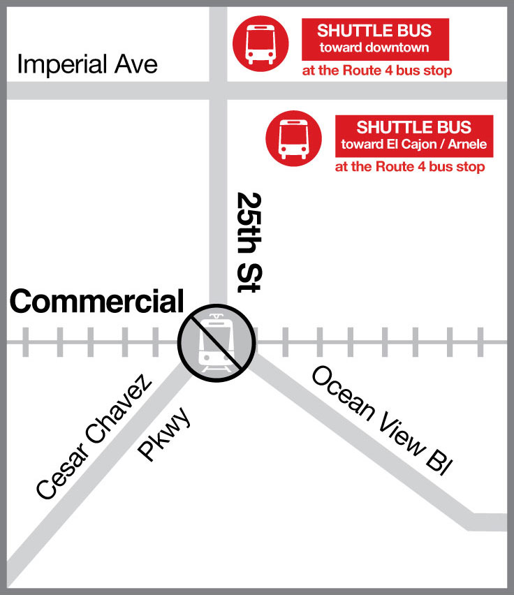 Track Maintenance (Ongoing) | San Diego Metropolitan Transit System