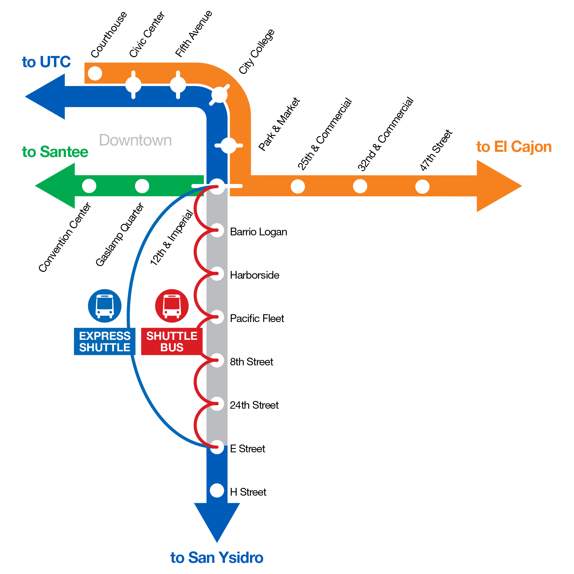 Track Maintenance (Ongoing) | San Diego Metropolitan Transit System